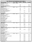 Antimicrobial Sensitivity Testing: Kirby Bauer Disk of Diffusion Method ...